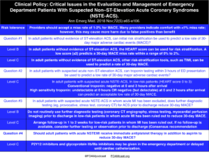 ACEP Non-ST Elevation Acute Coronary Syndrome Guidelines – FOAMcast