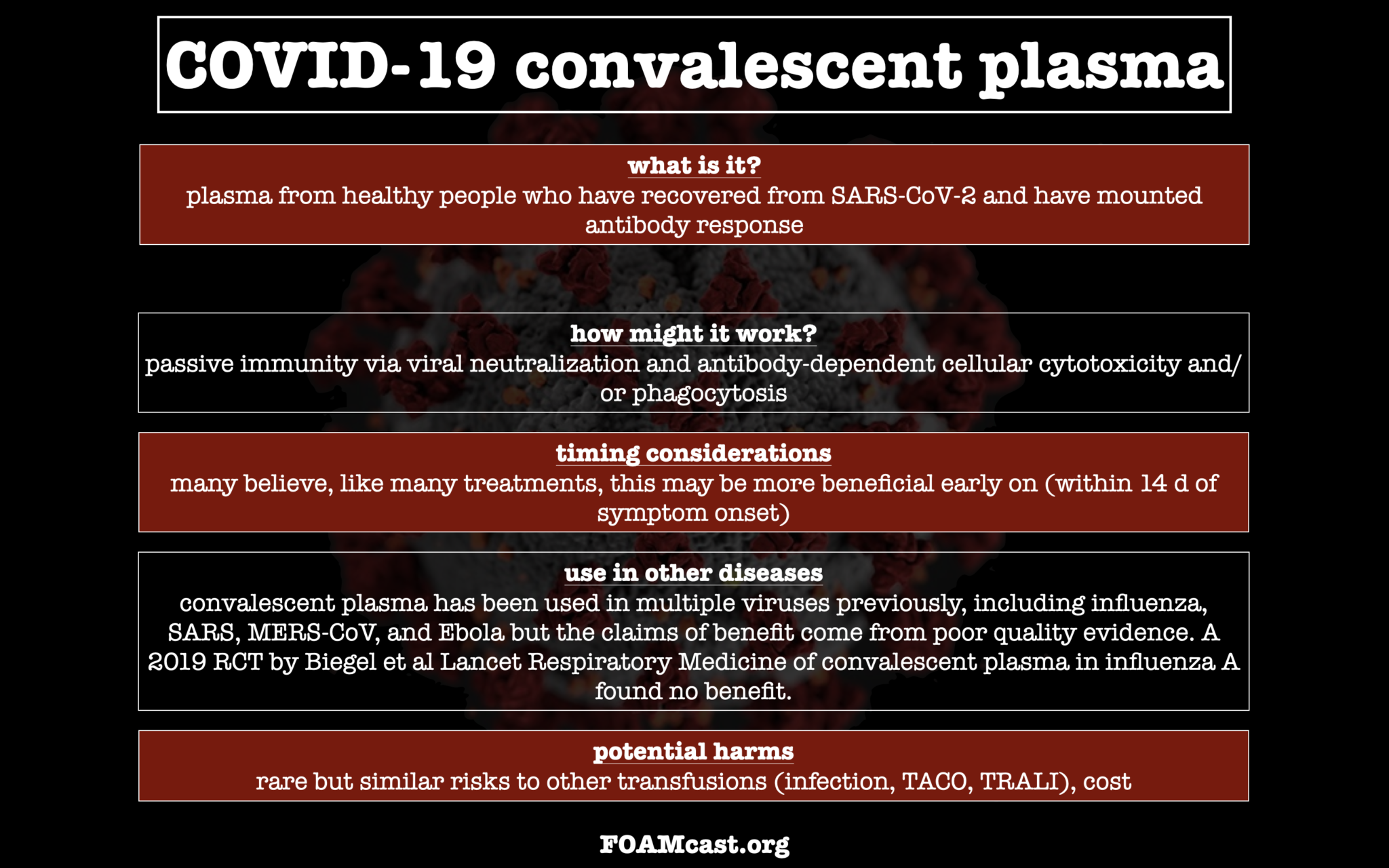 COVID-19: Convalescent Plasma RCT Update – FOAMcast