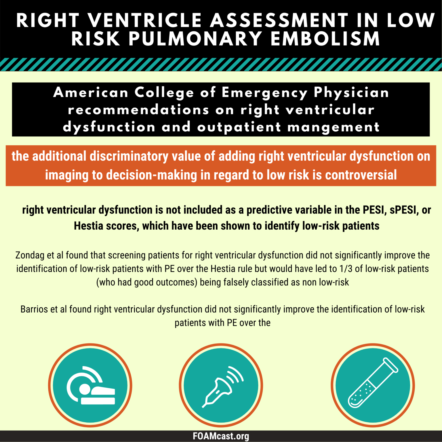 Pulmonary Embolism Risk Stratification – Right Ventricular Dysfunction ...