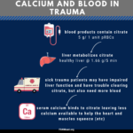 The “Diamond of Death” in Trauma – Hypocalcemia – FOAMcast